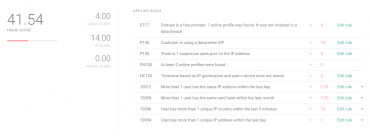 Fraud Detection & Prevention: How To Do It & Solutions | SEON