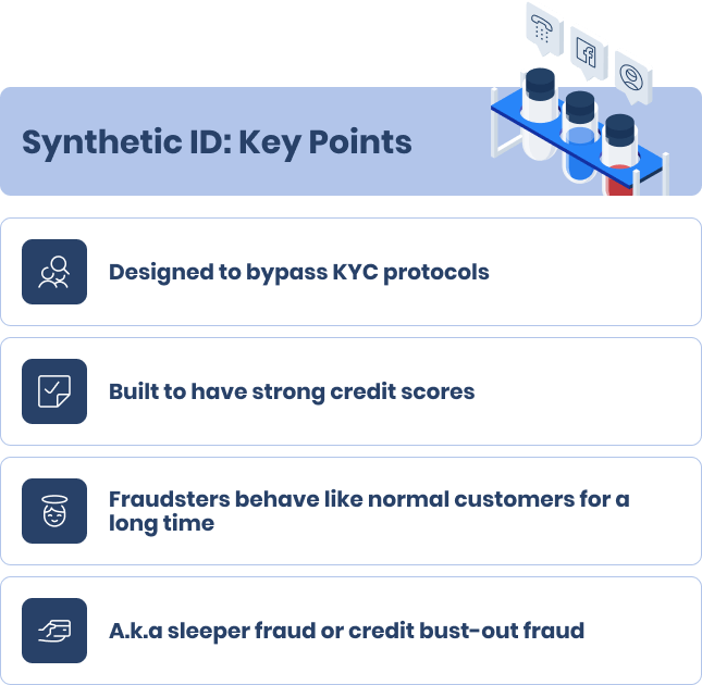 Synthetic Identity Fraud Prevention & Detection Guide | SEON