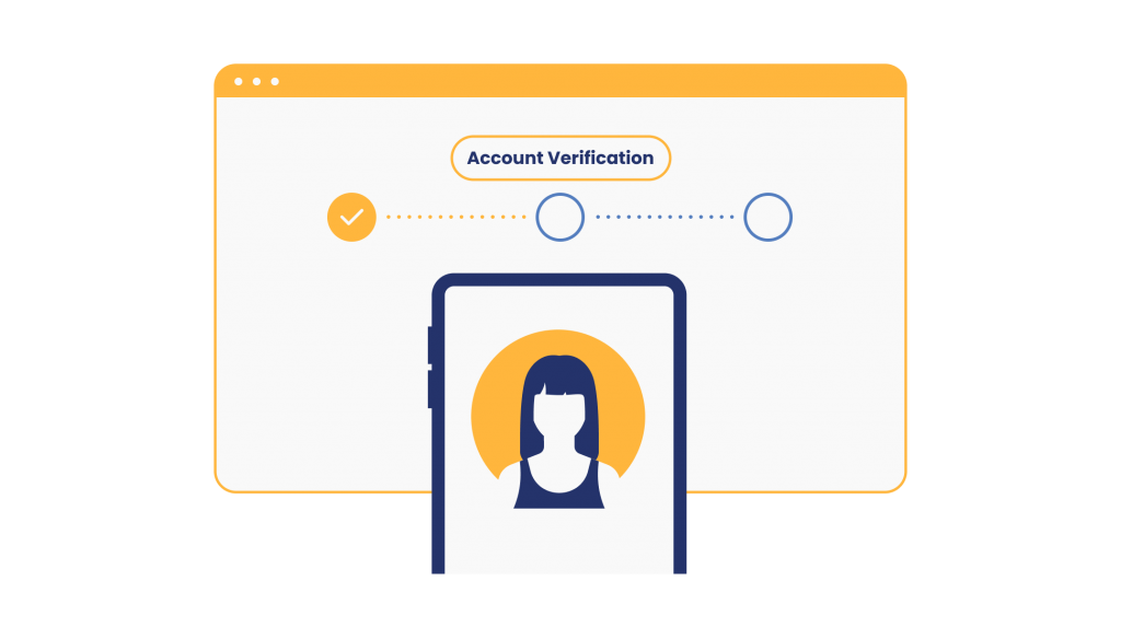 Fraud Detection & Prevention in Banking Explained | SEON
