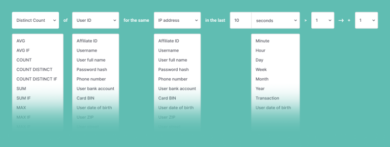 What Are Velocity Checks & Velocity Rules? | SEON