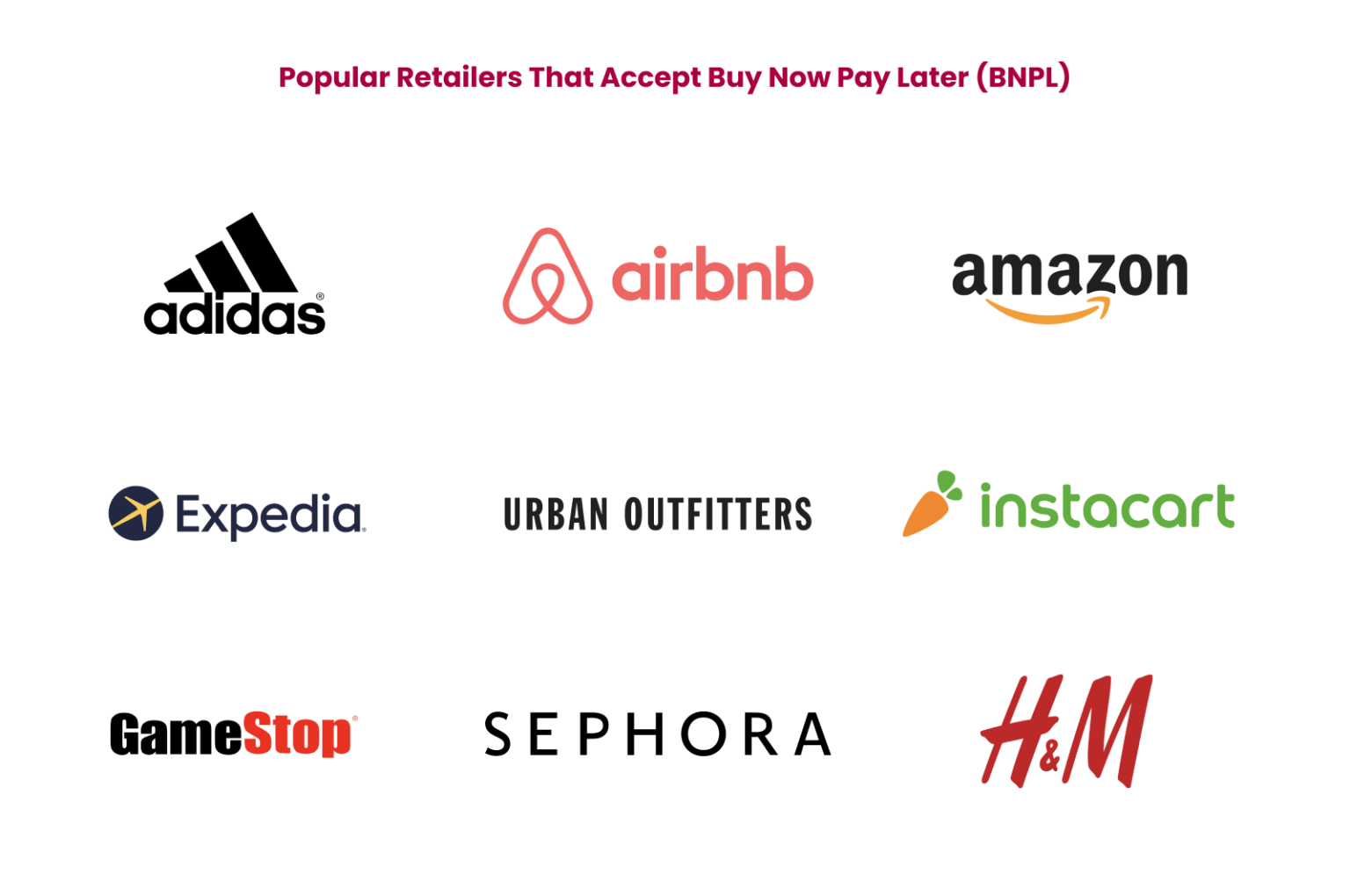 Buy Now Pay Later Fraud (BNPL): Prevention & Risks | SEON