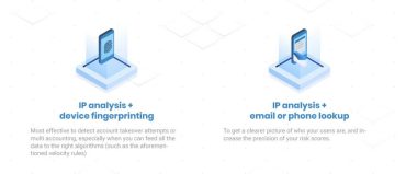 IP Fraud Score: How IP Fraud Analysis Works? | SEON
