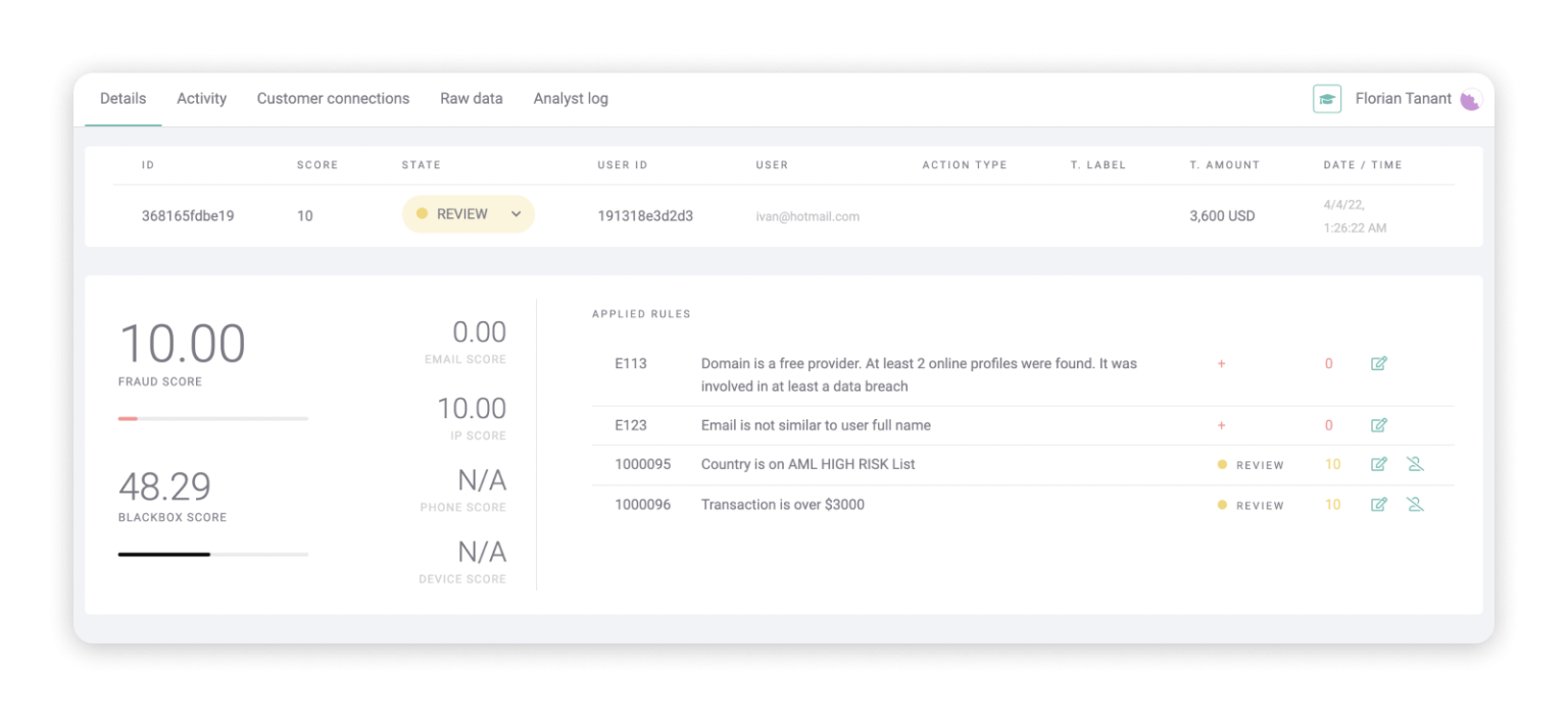 Anti Money Laundering (AML) in Banking: Full Guide | SEON