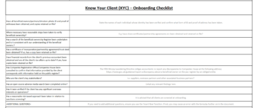 KYC Checklist: Template Guide for Your Business | SEON