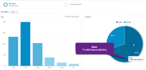 User Activity Monitoring: What is It and How to Deploy It | SEON