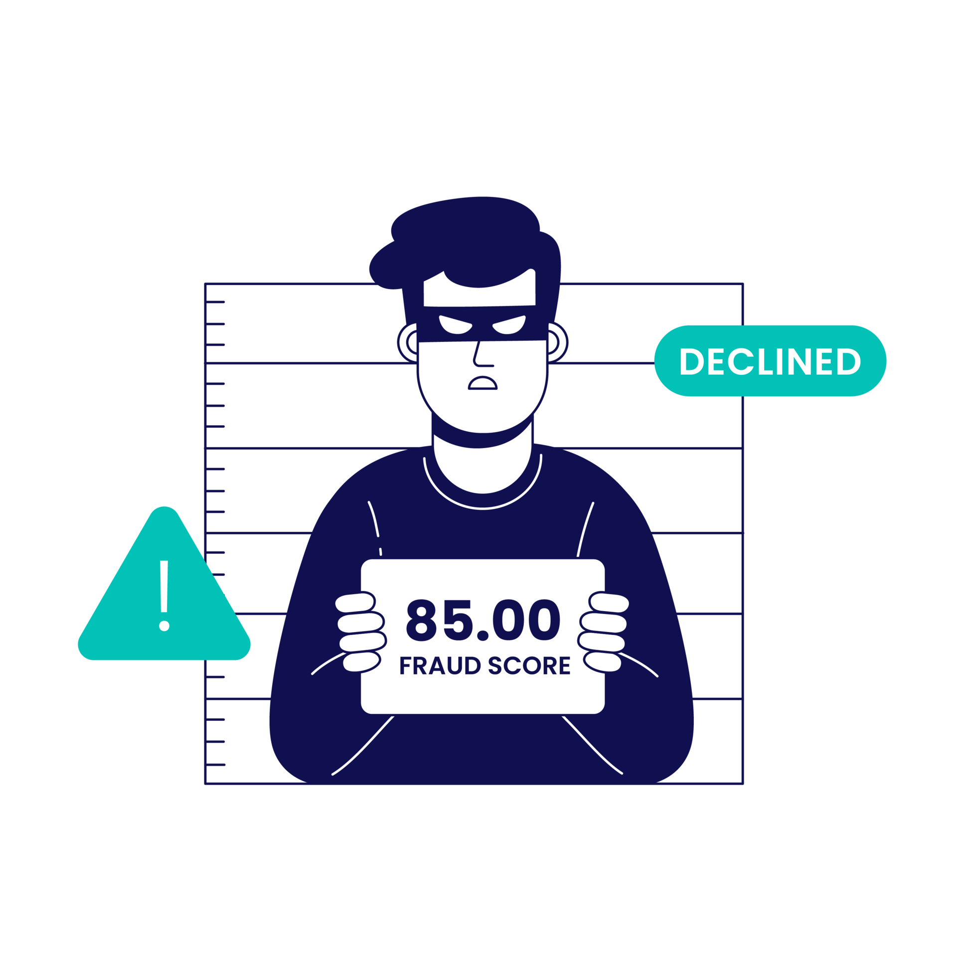 Fraud Understanding Types Examples And Prevention INVESTMENT 360 Fraud Understanding Types Examples And Prevention INVESTMENT 360