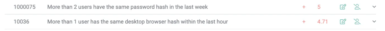 How to Detect High-Risk Customers in iGaming | SEON