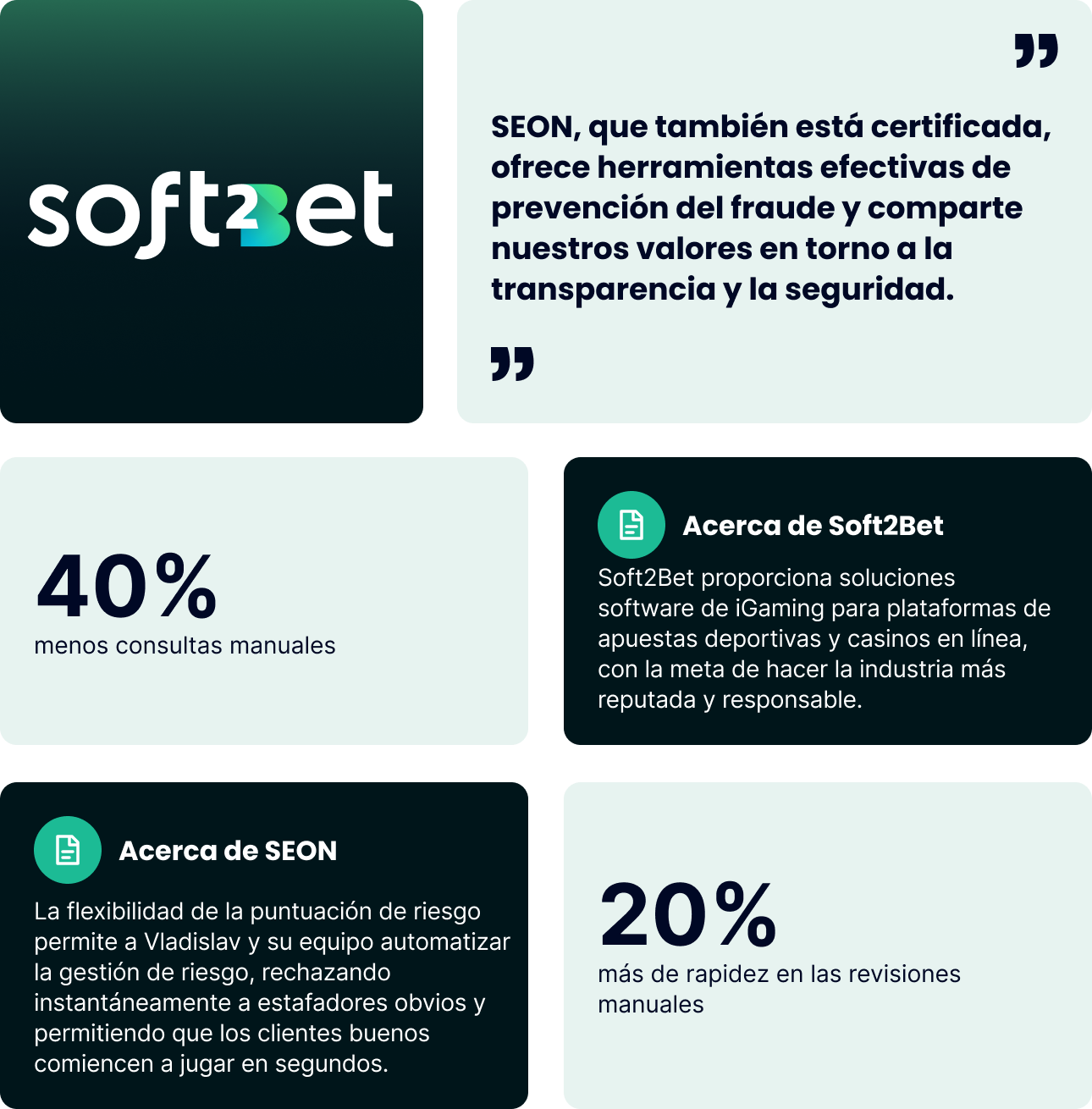 Soft2Bet automatiza las revisiones de riesgo y libera 40% de sus recursos - SEON ES