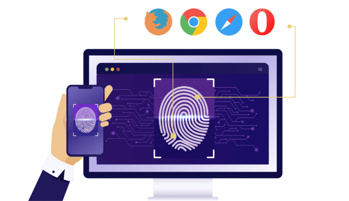 What is Browser Fingerprinting - How Does It Work? | SEON