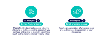 IP Fraud Score: How IP Fraud Analysis Works? | SEON