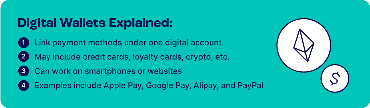 Digital Wallet Fraud: What It Is & How to Prevent It | SEON