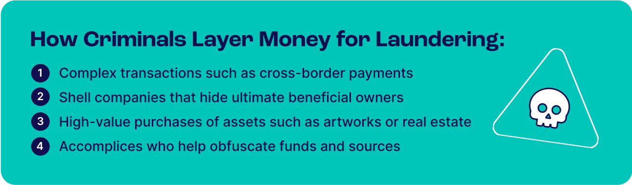 What Is Layering In Money Laundering & How Does It Work? | SEON