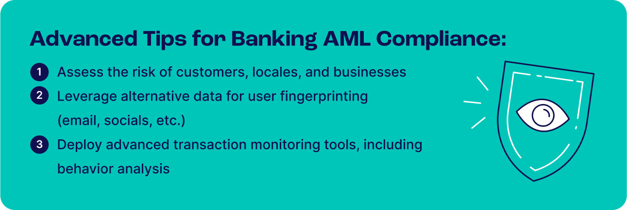 Anti Money Laundering (AML) in Banking [2023] | SEON