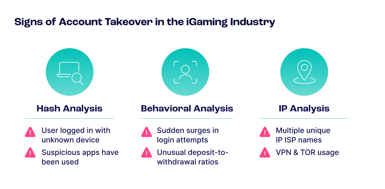 The Dual Path: Boosting Profitability and Security in iGaming - SEON